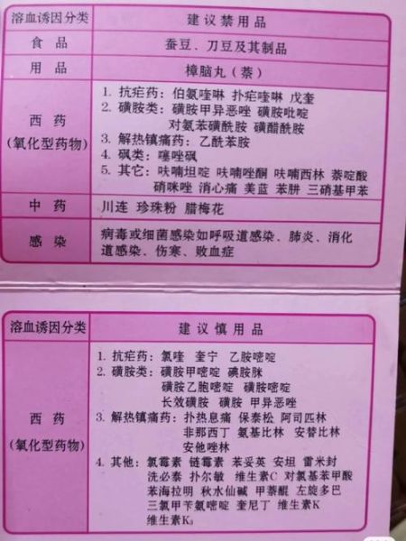 g6pd正常值是多少_蚕豆病诊断标准-第2张图片-山城妙识