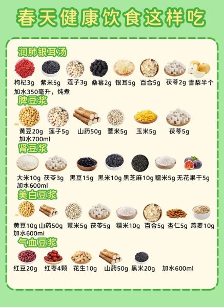 食物大全100种食物有哪些_怎么吃最健康-第3张图片-山城妙识