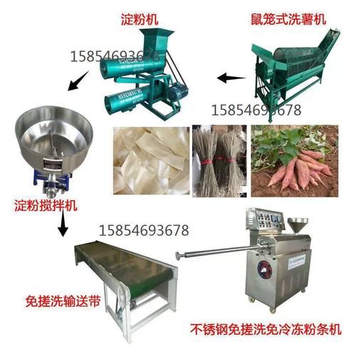 红薯粉条机多少钱一台_红薯粉条机视频教程-第1张图片-山城妙识