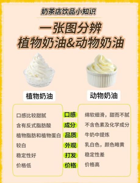 乳脂奶油是什么奶油_和动物奶油区别-第2张图片-山城妙识