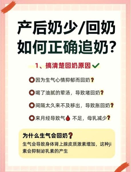 回奶药有哪些_回奶药怎么吃才安全-第3张图片-山城妙识