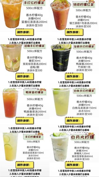 家庭自制柠檬茶怎么做_柠檬茶的做法步骤-第1张图片-山城妙识