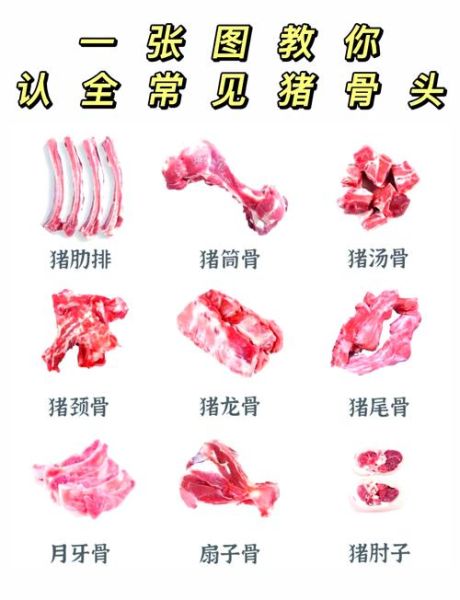 酱骨架用什么骨头_猪脊骨还是猪筒骨-第2张图片-山城妙识