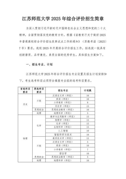 江苏师范大学怎么样_江苏师范大学有哪些王牌专业-第2张图片-山城妙识