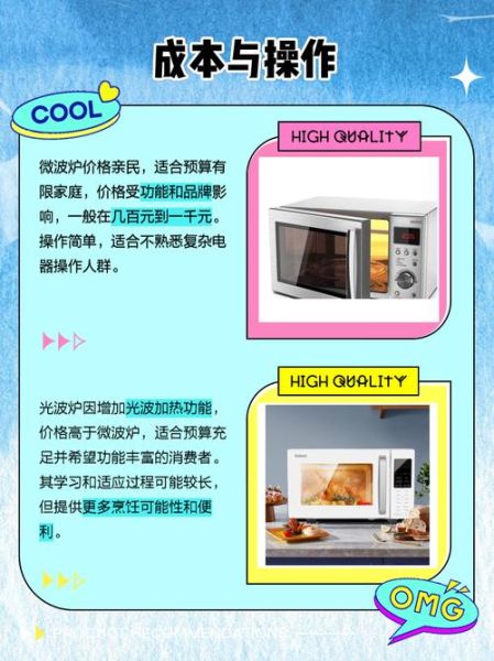 微波炉和光波炉的区别_哪个更实用-第2张图片-山城妙识