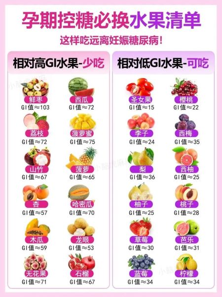 怀孕吃什么水果好_孕妇不能吃哪些水果-第3张图片-山城妙识