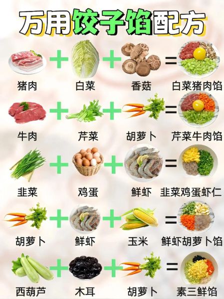 饺子什么馅最好吃_最受欢迎的饺子馅排行榜-第3张图片-山城妙识