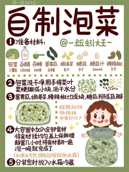 家庭泡菜怎么做_泡菜制作常见问题-第3张图片-山城妙识 家庭泡菜怎么做_泡菜制作常见问题-第3张图片-山城妙识