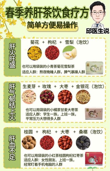 春季养肝吃什么好_养肝护肝食疗方-第3张图片-山城妙识