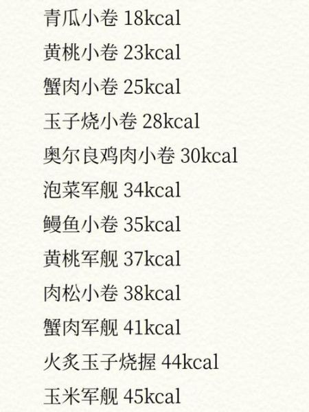 寿司热量高吗_减脂期能吃寿司吗-第1张图片-山城妙识