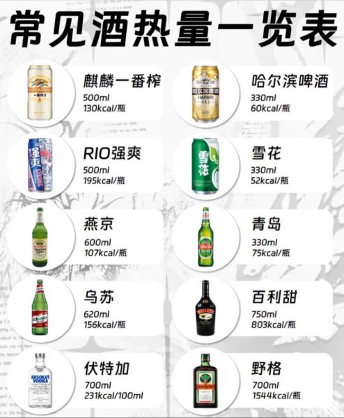 啤酒热量低为什么发胖_怎么喝才不胖-第2张图片-山城妙识