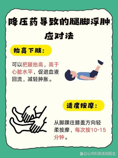如何快速降血压_高血压急救方法-第3张图片-山城妙识