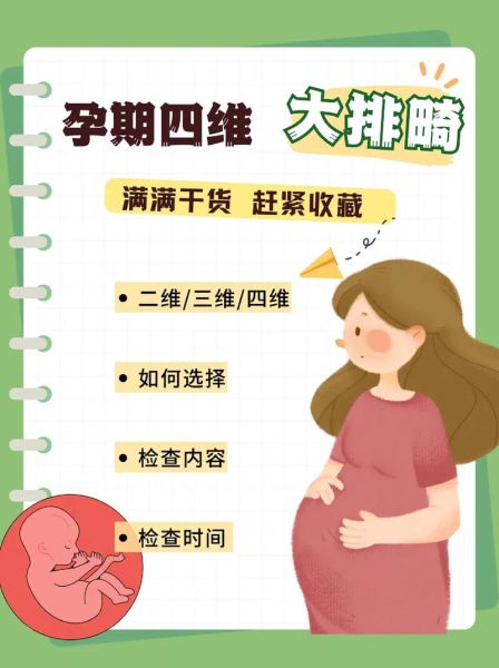 大排畸和四维的区别是什么_哪个更准确-第3张图片-山城妙识