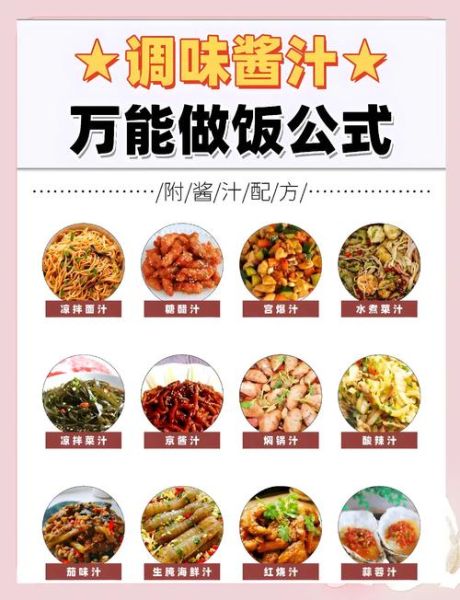 调料大全及用法_厨房新手如何快速上手-第3张图片-山城妙识