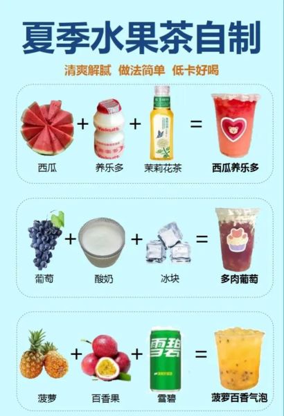 夏季饮品制作大全_如何自制低卡冰爽饮料-第1张图片-山城妙识