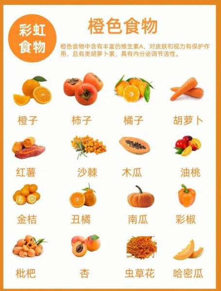 防癌抗癌食物有哪些_抗癌水果蔬菜排行榜-第2张图片-山城妙识