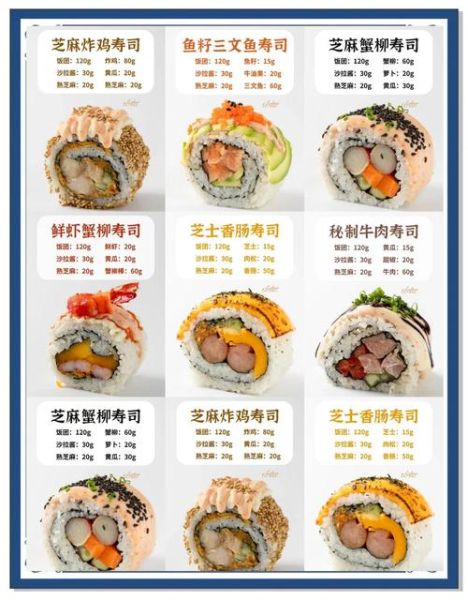 寿司店名怎么取_寿司店名推荐-第2张图片-山城妙识