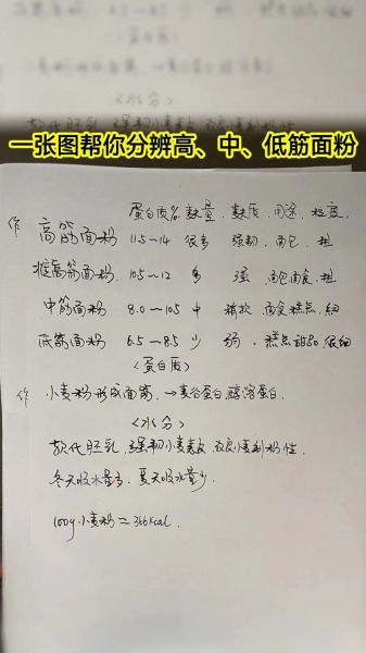 高筋面粉和低筋面粉的区别_中筋面粉适合做什么-第2张图片-山城妙识
