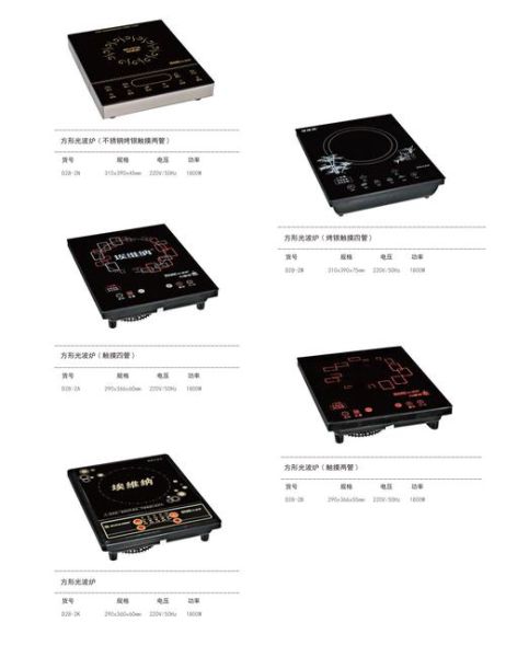 光波炉不能放什么容器_光波炉使用禁忌有哪些-第3张图片-山城妙识