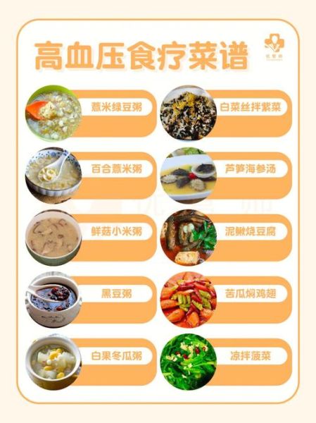 高血压吃什么食物好_高血压一周食疗菜谱-第2张图片-山城妙识