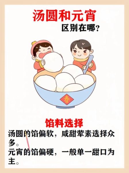 为什么北方叫元宵南方叫汤圆_南北差异根源-第1张图片-山城妙识