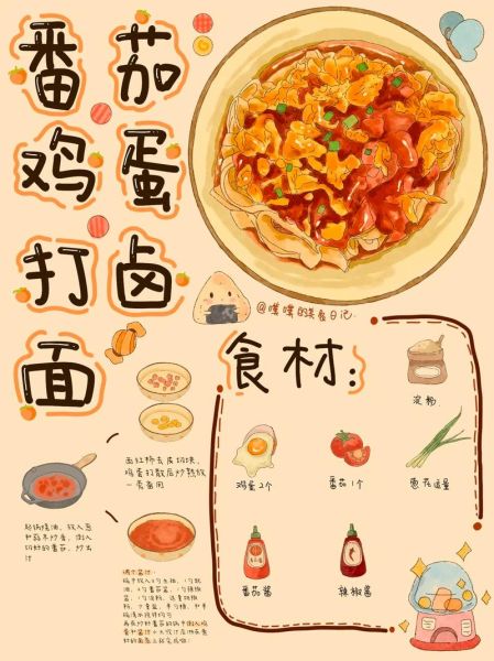 面条打卤怎么做_家常打卤面卤汁配方-第1张图片-山城妙识