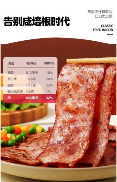 煎培根要放油吗_培根怎么煎才不焦-第3张图片-山城妙识