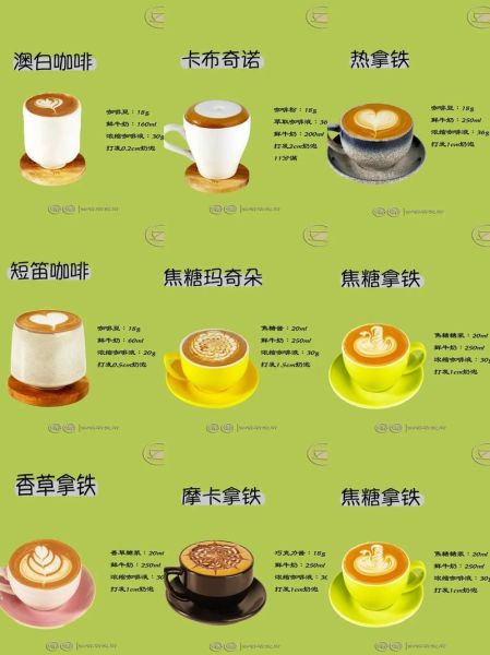 咖啡店品牌排行_哪个好喝-第2张图片-山城妙识