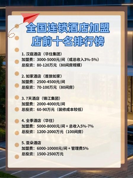 加盟店排行榜前十名有哪些_加盟哪个品牌最赚钱-第1张图片-山城妙识