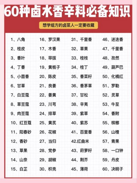 香辛料有哪些种类_香辛料用途大全-第2张图片-山城妙识