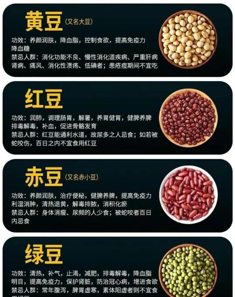 黄豆的功效与作用_黄豆怎么吃最营养-第2张图片-山城妙识 黄豆的功效与作用_黄豆怎么吃最营养-第2张图片-山城妙识