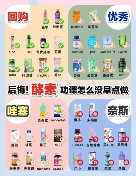 酵素减肥安全吗_酵素副作用有哪些-第2张图片-山城妙识