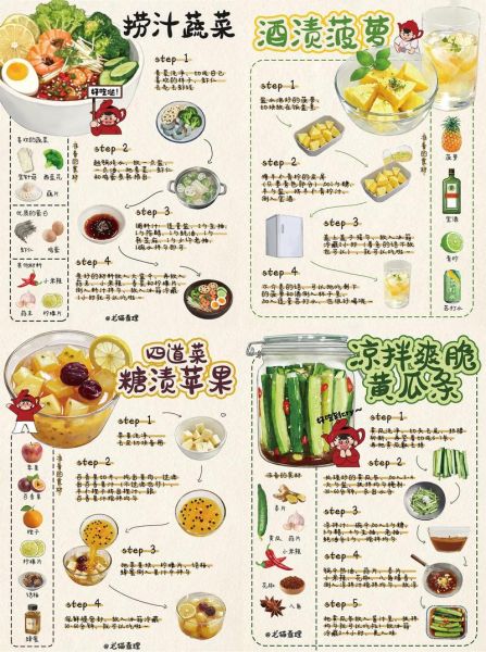 凉拌菜怎么做最好吃_家常凉拌菜配方大全-第3张图片-山城妙识