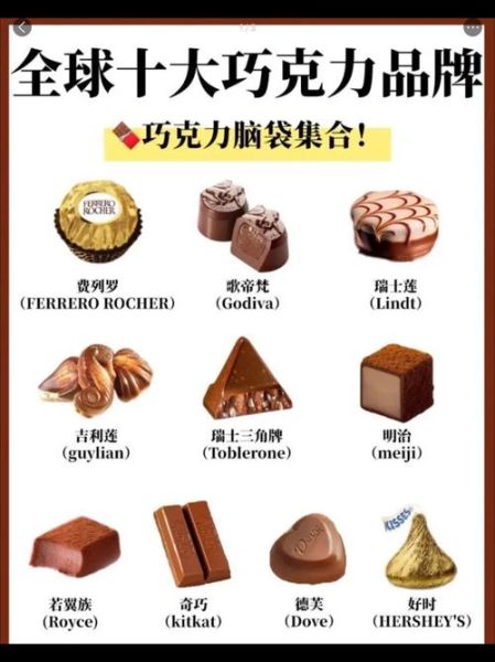 巧克力英文怎么读_chocolate发音技巧-第2张图片-山城妙识