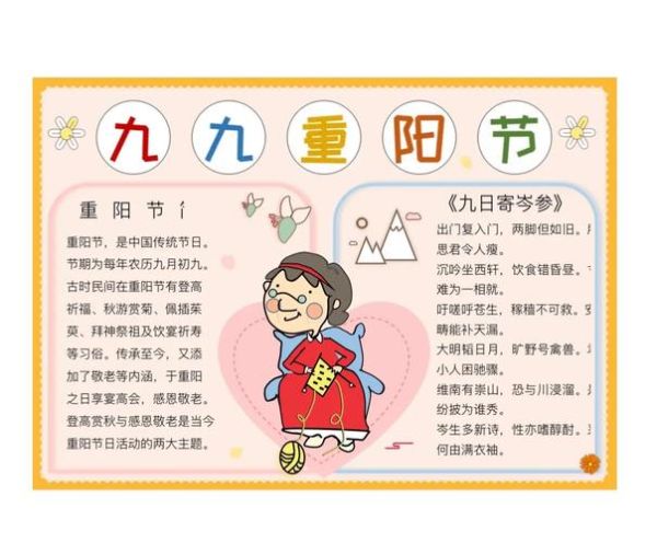 重阳节手抄报内容写什么_1 6年级一等奖模板-第1张图片-山城妙识