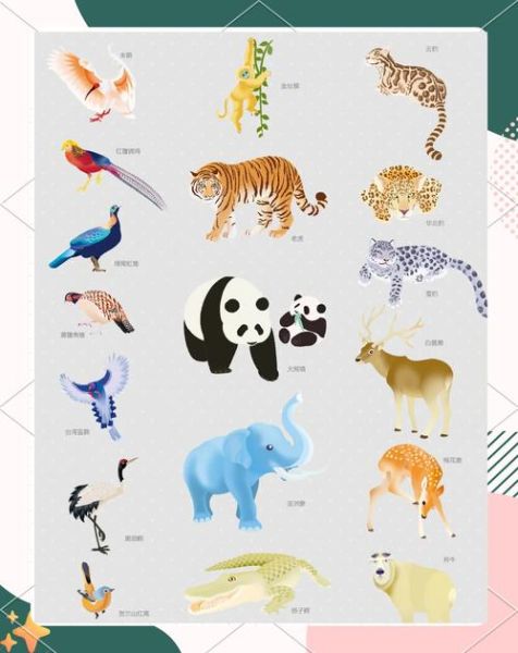 动物名称大全500种图片_如何快速识别-第3张图片-山城妙识