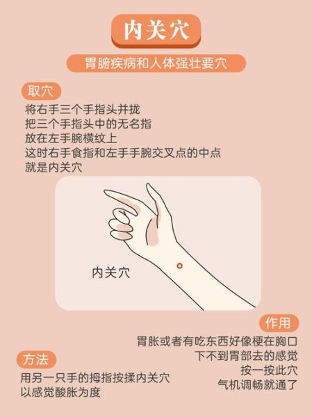 胃疼怎么缓解_胃疼按摩哪个部位-第2张图片-山城妙识