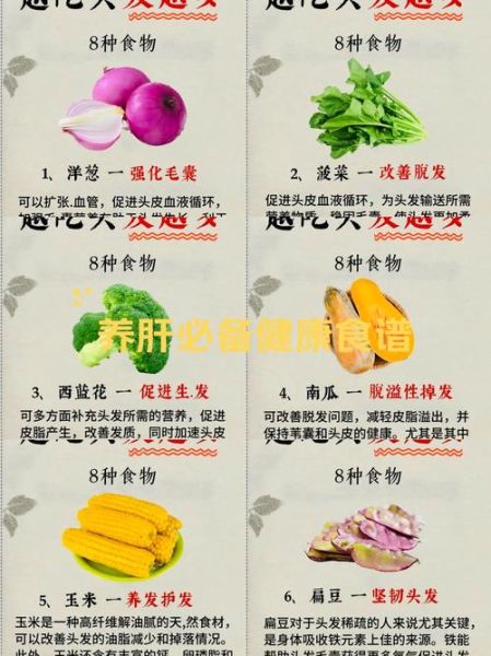 日常怎么养肝护肝_护肝食物有哪些-第1张图片-山城妙识