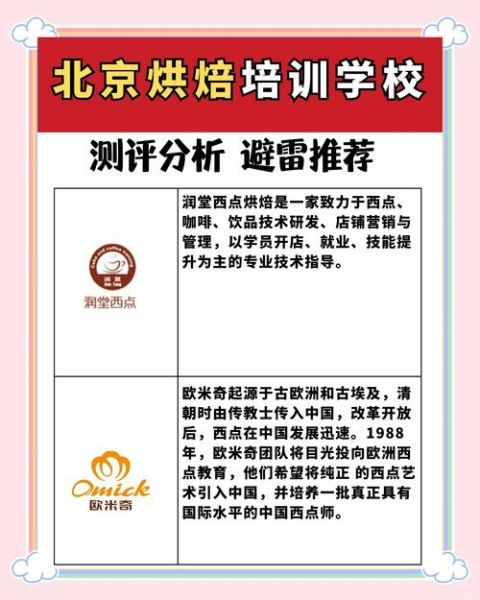 西点学校哪里好点_如何选择靠谱西点学校-第3张图片-山城妙识 西点学校哪里好点_如何选择靠谱西点学校-第3张图片-山城妙识