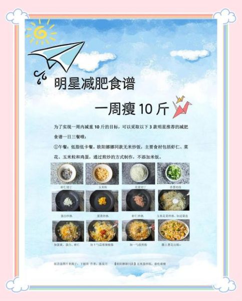 一周瘦10斤食谱_饮食减肥怎么做-第3张图片-山城妙识