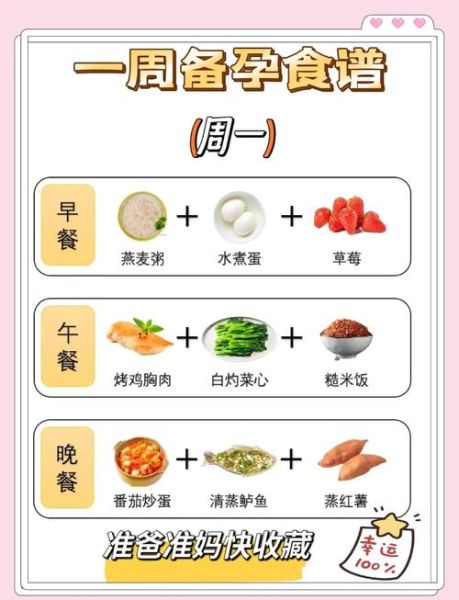 备孕食谱每日三餐女性_如何科学安排-第1张图片-山城妙识