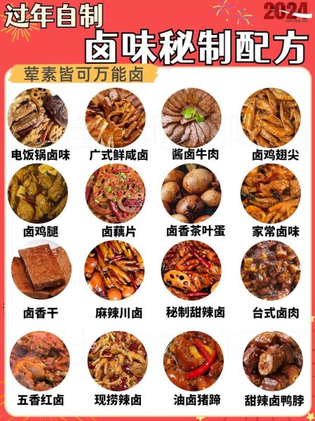 卤肉怎么做才好吃_卤肉配方比例是多少-第3张图片-山城妙识 卤肉怎么做才好吃_卤肉配方比例是多少-第3张图片-山城妙识