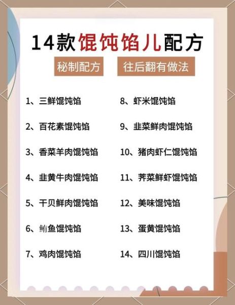 馄饨馅料怎么调好吃_馄饨馅怎么调才鲜嫩多汁-第3张图片-山城妙识