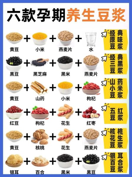 孕妇喝豆浆的最佳时间_早上还是晚上-第1张图片-山城妙识