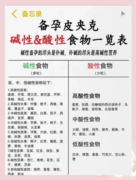 还是碱性的_如何判断食物酸碱性-第1张图片-山城妙识