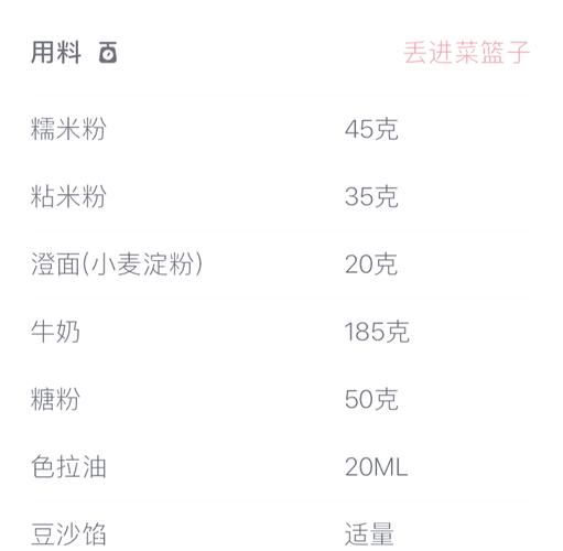冰皮月饼怎么做_君之冰皮月饼配方-第2张图片-山城妙识