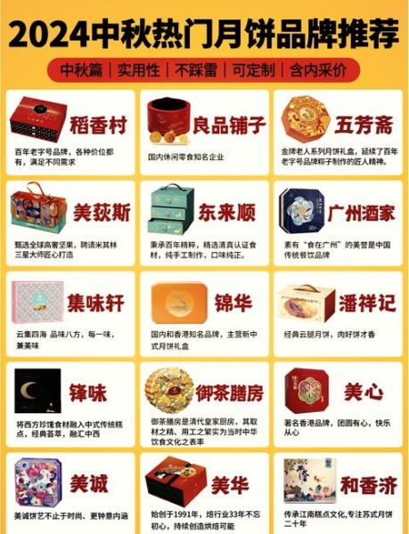 老月饼品牌前十名_哪个牌子最正宗-第1张图片-山城妙识