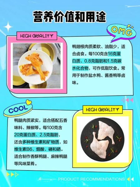 鸭翅根和鸭腿的区别_哪个部位更好吃-第1张图片-山城妙识