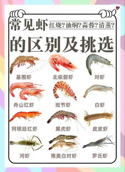 海虾和淡水虾的区别_哪个更好吃-第2张图片-山城妙识