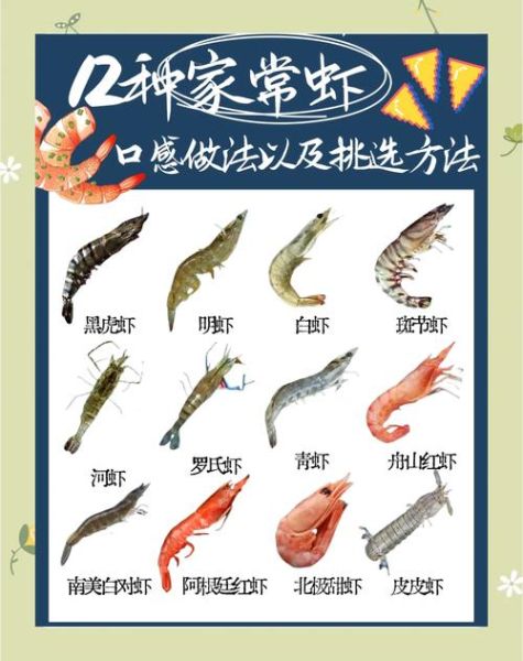 海虾和淡水虾的区别_哪个更好吃-第3张图片-山城妙识